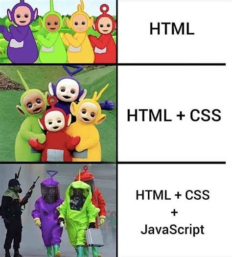 Simple Explanation Of Html Css And Javascript