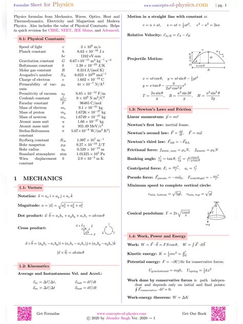 Physics Formula Sheet For NEET PDF InstaPDF