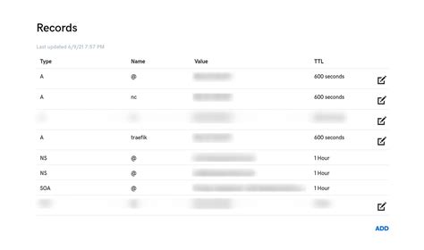 Ssl Certificate On Docker Nextcloud Server Support Nextcloud Community