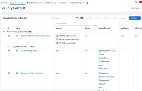 Create And Manage Internet Access Rule