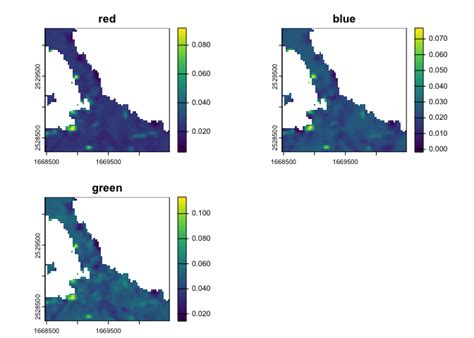 Efficiently Retrieve And Process Satellite Imagery • Rsi