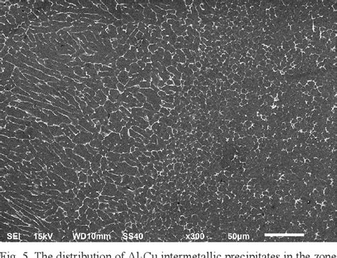 Figure 5 From Research On The Microstructure Of Laser Beam Welded Sc Modified Aa2519 F Extrusion