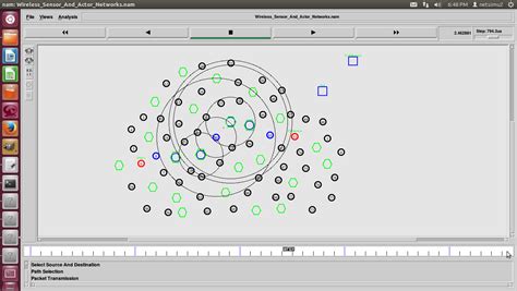 Wireless Sensor Networks Projects In Ns2
