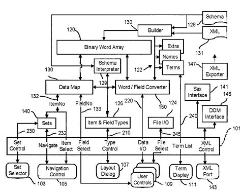Object Structure Patented Technology Retrieval Search Results Eureka Patsnap
