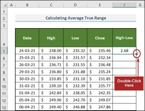 How To Calculate Average True Range In Excel With Easy Steps