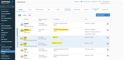 Sophos Firewall HSRP Concept Recommended Reads Sophos Firewall Sophos Community Connect