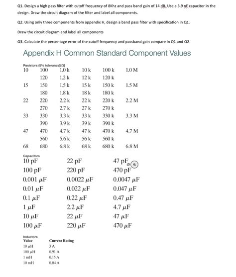 Solved Q1 Design A High Pass Filter With Cutoff Frequency
