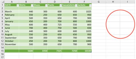 How To Remove Dotted Lines In Microsoft Excel