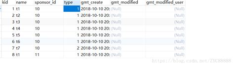 SQL left join 左表合并去重技巧总结 知乎