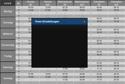 Werte Aus Widget Jqui Container HTML View In Jqui Dialog Verschwinden