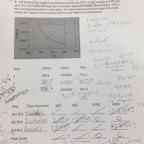 Solved Nt 、 Ole Of An Ideal Monatomic Gas Cv 15r