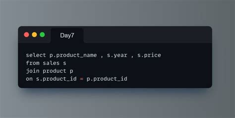 Leetcode Write A Solution For Sales Data Nishant Bahakar Posted On