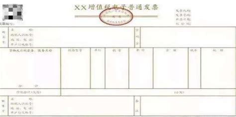 增值税普通发票与增值税专用发票的区别 360新知