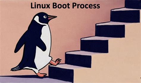 Ahmed Mansouri On Linkedin My Notes For Understanding The Linux Boot