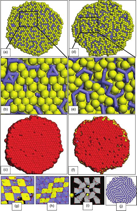 Atomistic Structures Of The Uncharged Li 2 Mno 3 And 17 Charged Li