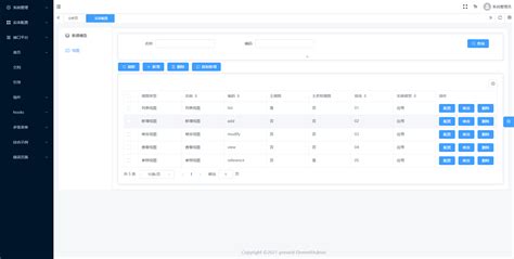 带你一步步实现低代码开发平台——低代码配置模块视图功能总体设计低代码平台的设计与实现 Csdn博客