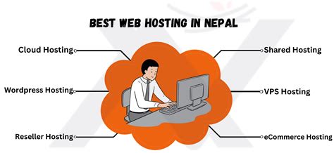 Discover The Benefits Of Web Hosting In Nepal 2024