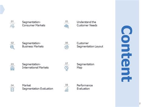 Global Market Segmentation Ppt Powerpoint Presentation Complete Deck With Slides