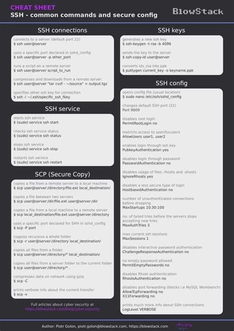 Αναστάσης Βασιλειάδης On Linkedin Infosec Cybersecurity Hacking