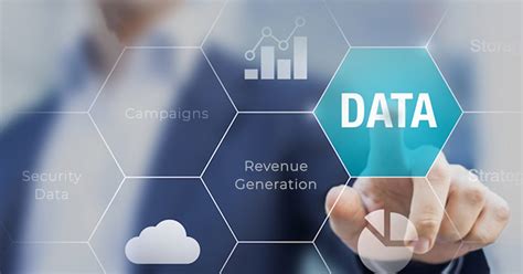 the intermediate guide to content classification apis 2023 by