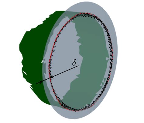 Filtering The Points Assigned To A Hole Feature The Green Surface