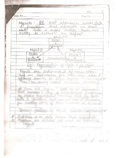 SOLUTION Object Oriented Programming Studypool