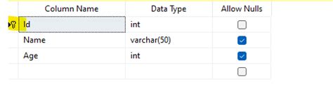 C How To Implement Get By Id In ASP NET Core Web API Stack Overflow