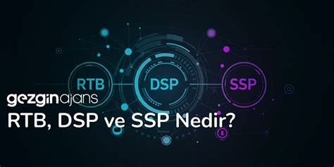 Rtb Dsp Ve Ssp Nedir Gezgin Ajans AŞ