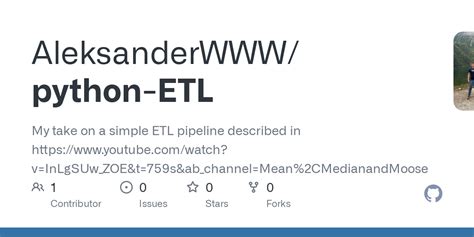 GitHub AleksanderWWW Python ETL My Take On A Simple ETL Pipeline Described In Https