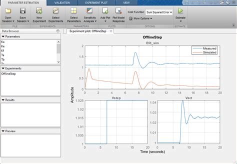 Parameter Estimation For Power Plant Excitation System Starting At Steady State Gui