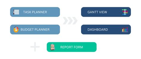 Project Plan Template In Excel Project Planner Download
