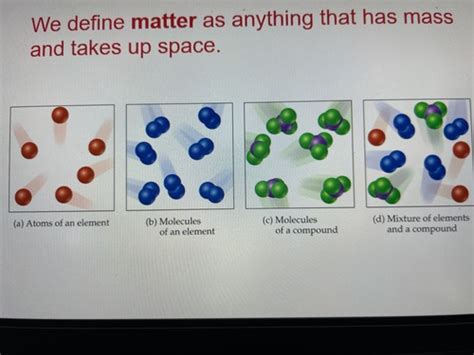 chem unit 1 atomic and periodic properties notes flashcards quizlet