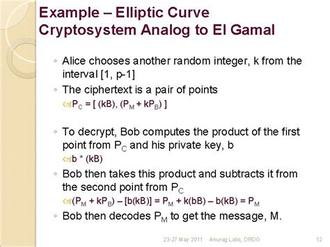 APPLICATION OF ELLIPTIC CURVES TO CRYPTOGRAPHY Debdeep Mukhopadhyay