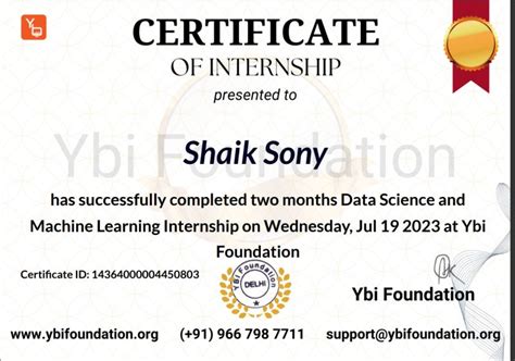 I Am Thrilled To Announce That I Have Recently Completed An Online