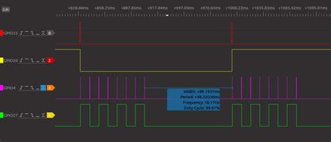 Esp32 Ulp 协处理器在低功耗模式下操作 Rtc Gpio Csdn博客