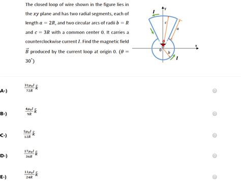 Solved The Closed Loop Of Wire Shown In The Figure Lies In Chegg Com
