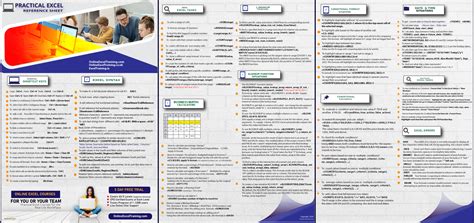 Testimaged Workplace Excel Online Course