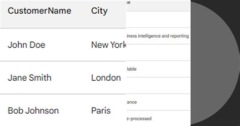 List Data Engineering Concepts Curated By Sujatha Mudadla Medium