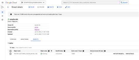 Cdc ข้อมูลจาก Oracle ไป Bigquery ง่ายนิดเดียวด้วย Datastream ฉบับจับมือสอน Ep33 Tangerine