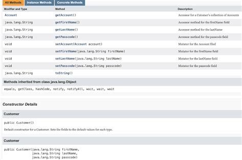 Solved Constructor Summary Method Summary Method