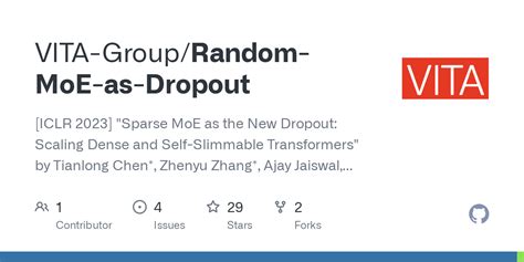 Github Vita Grouprandom Moe As Dropout Iclr 2023 Sparse Moe As