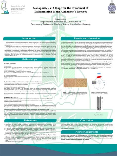 Poster Template Biochemistry 1 Pdf Amyloid Beta Polymerase
