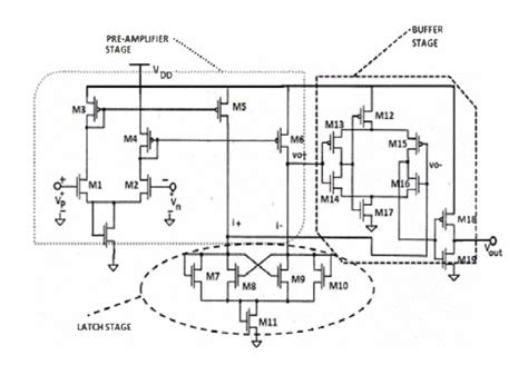 Figure 2 From High Speed And Low Power Dynamic Latch Comparator Semantic Scholar