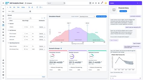 The Future Belongs To Data Driven Organizations Sap News Center