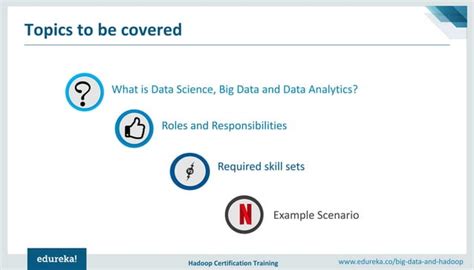 Big Data Vs Data Science Vs Data Analytics Demystifying The
