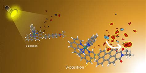 Photosensitizers Based On Bichromophoric Dyads Combining Ru Ii Polypyridyl Complexes And