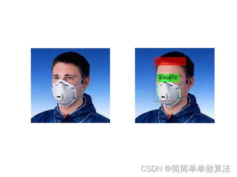 基于yolov2深度学习网络的单人口罩佩戴检测和人脸定位算法matlab仿真 简简单单做算法 博客园