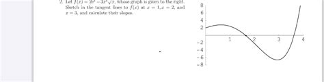 solved let f x 2ex 3x2x2 ﻿whose graph is given to the