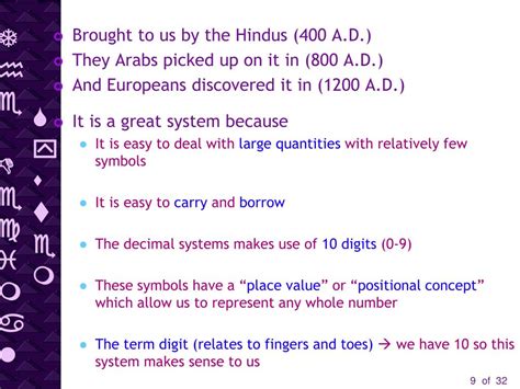 PPT Topic Base Conversions PowerPoint Presentation Free Download ID