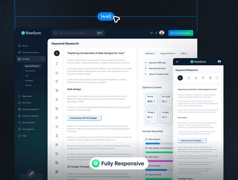 RISESYNC Ai Writing Tool Dashboard UI Kit UI Kits UI Custom